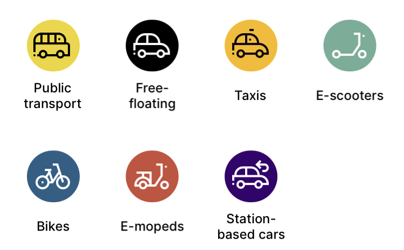 Metrolys publie le premier benchmark européen des applications MaaS ...